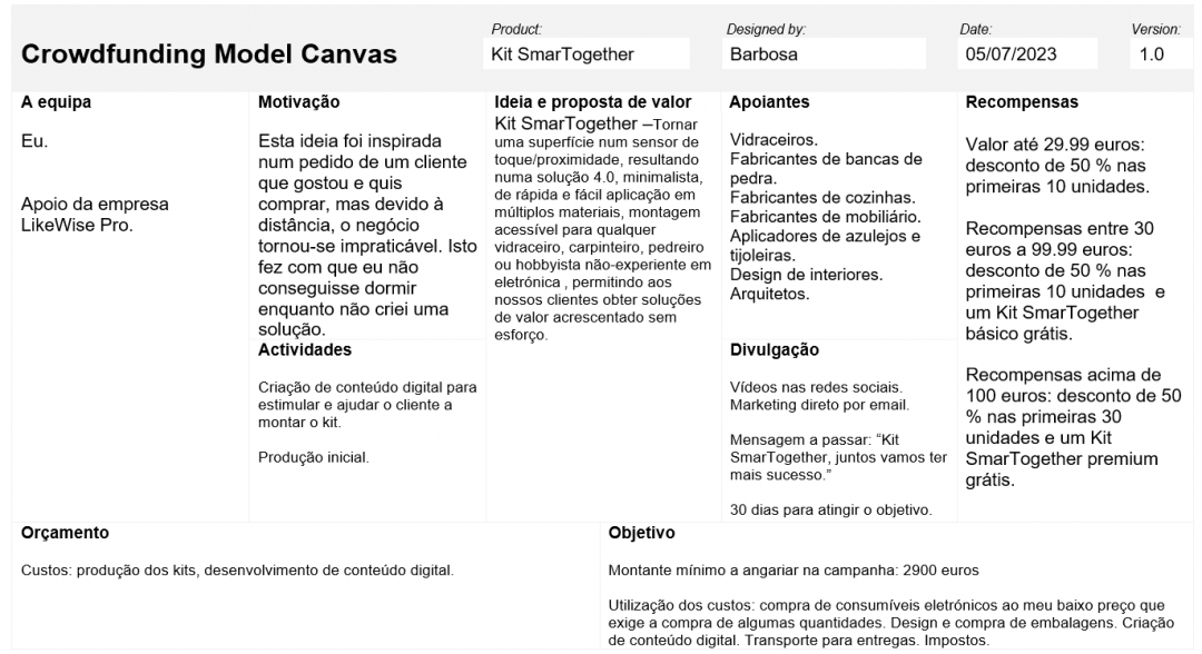 Launch of the SmarTogether Kit - the sensor that makes a surface smart ...