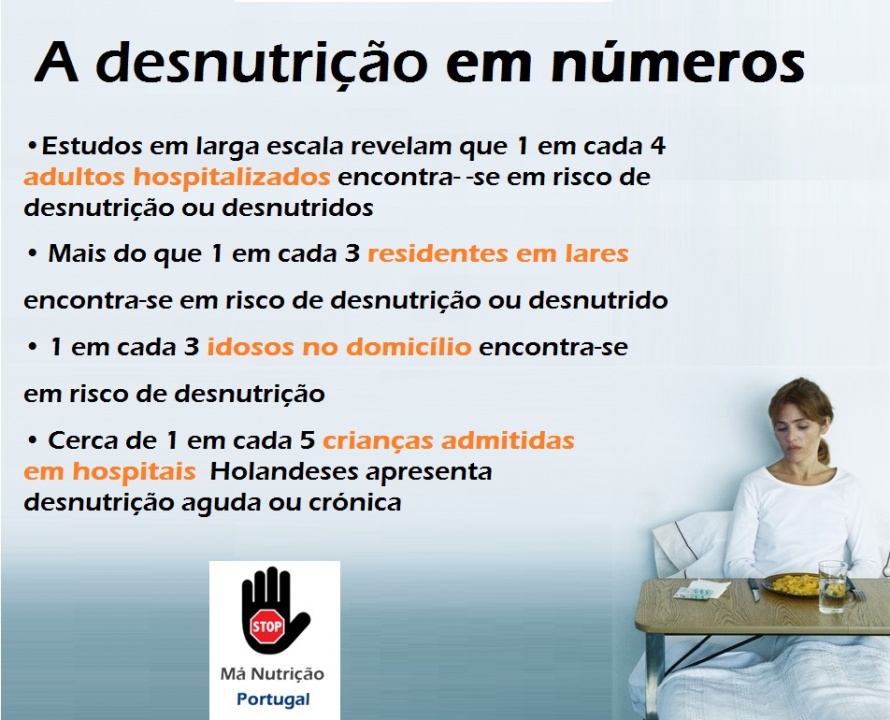 Vamos combater a desnutrição em Portugal! | PPL